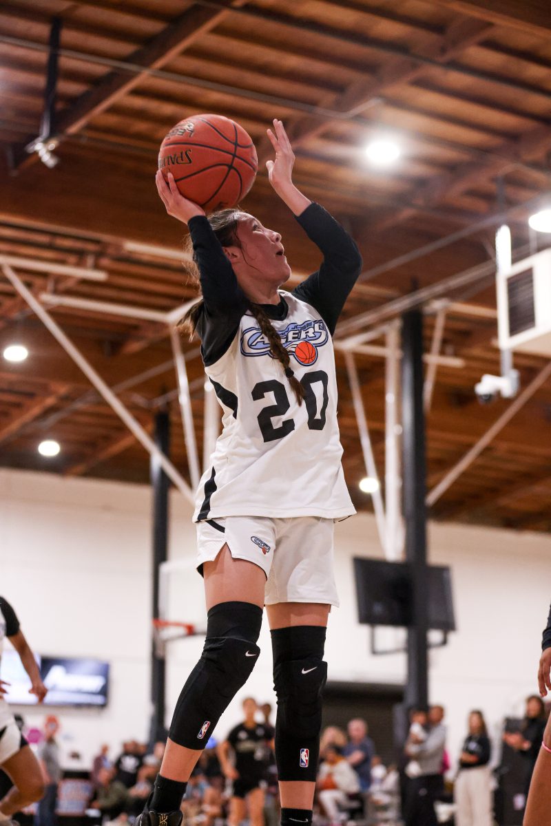 Home - Hype Her Hoops Circuit